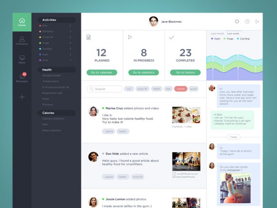 Visual Hierarchy In Web Design | Easy Guide On how To Achieve It