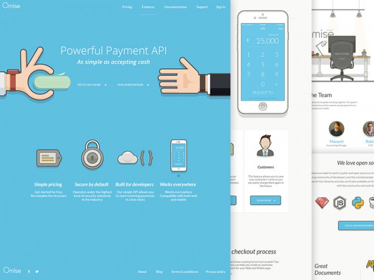 Learn About The Different Web Design Patterns