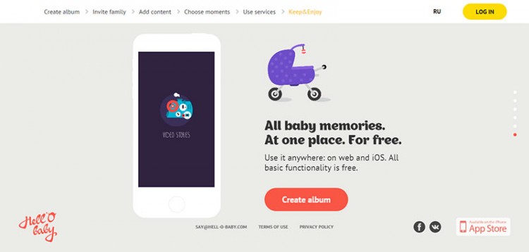What Is Flat Design? | Everything You Need To Know