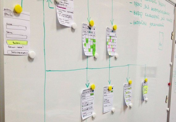 Paper Prototyping : How To Create Prototypes On Paper?