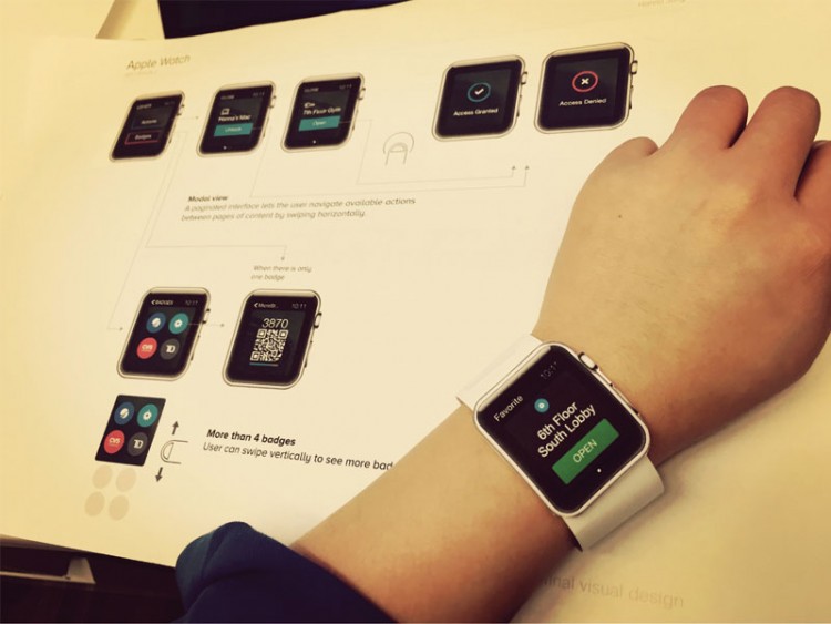 Paper Prototyping : How To Create Prototypes On Paper?